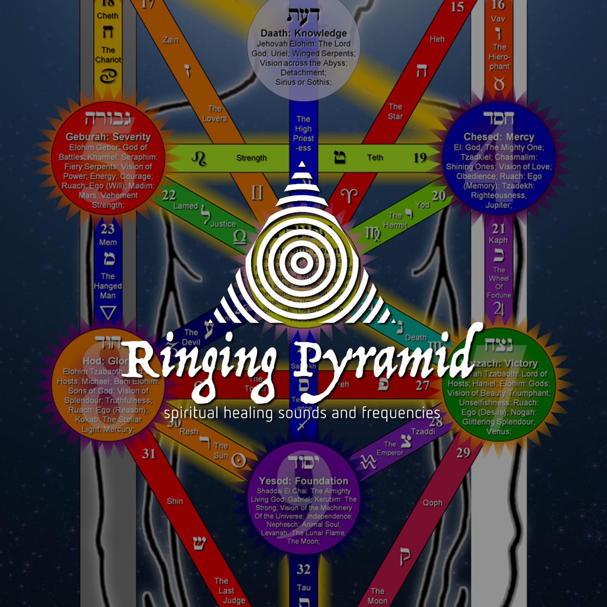 ‎430Hz Chokmah Kabbalah Tree of Life Sephiroth Meditation Music Therapy ...