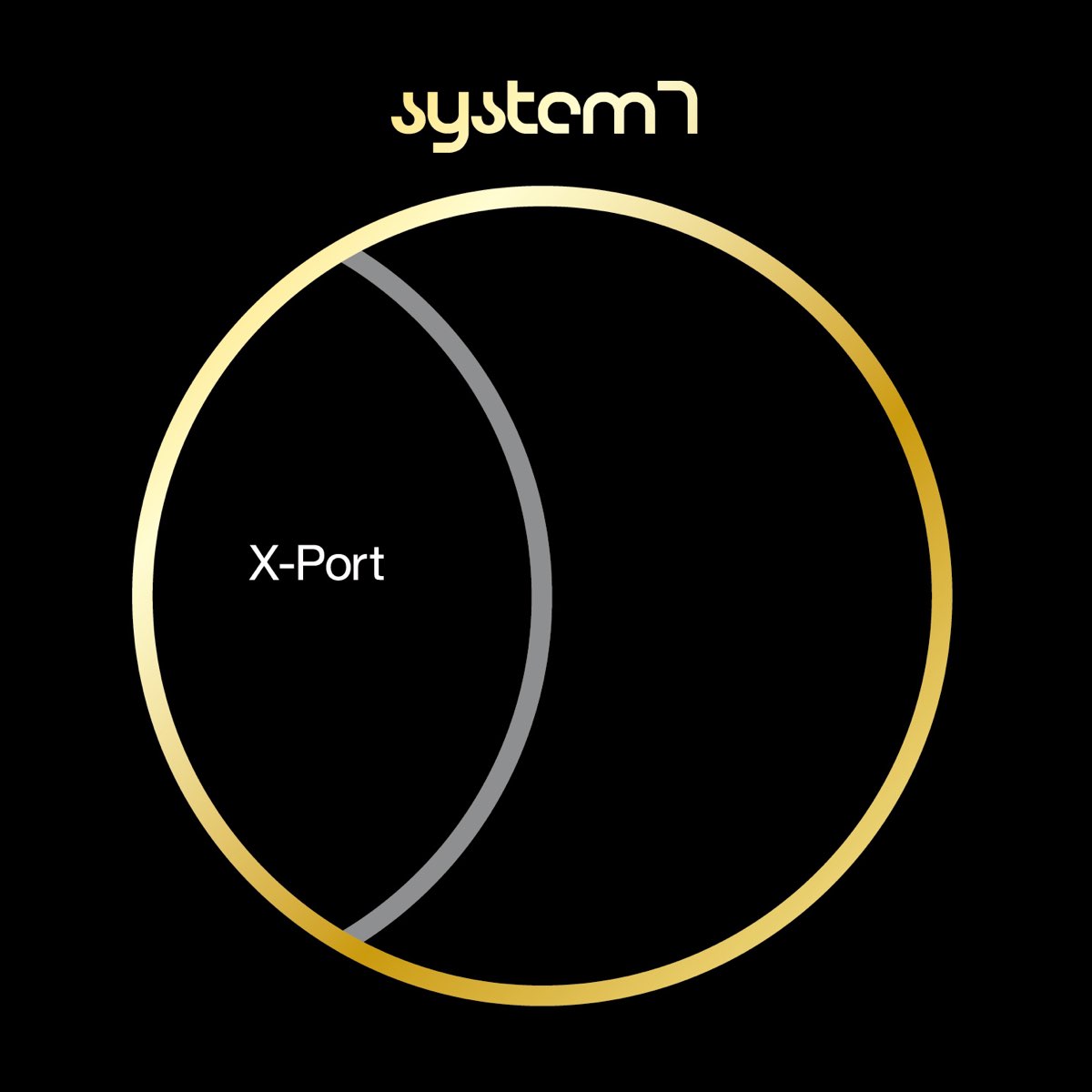 ‎System 7の「X-Port」をApple Musicで