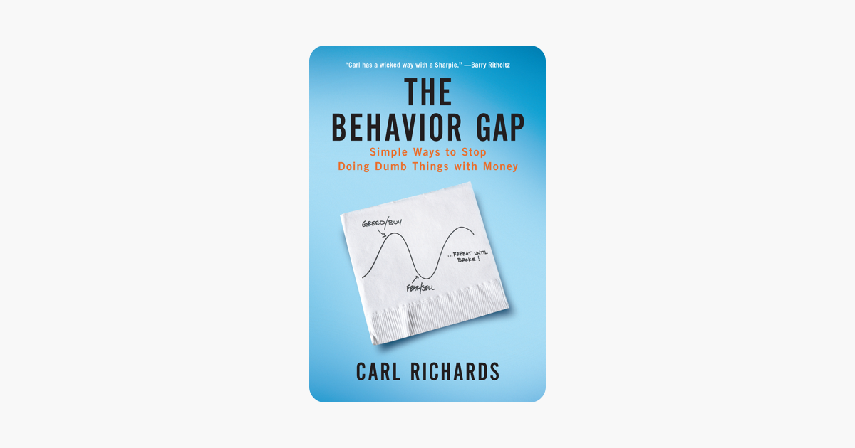 ‎The Behavior Gap on Apple Books