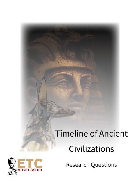 Timeline Of Ancient Civilizations Display Montessori