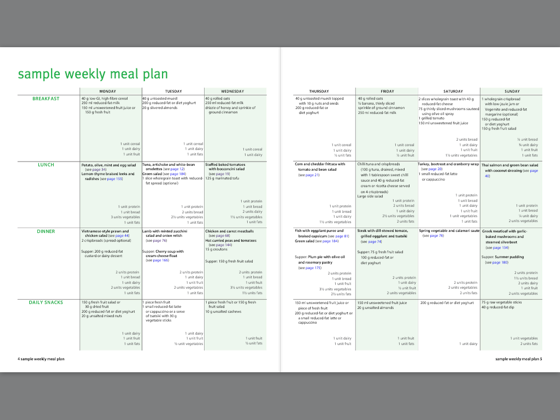 csiro Total Wellbeing Diet Fast And Fresh Recipes On Apple Books