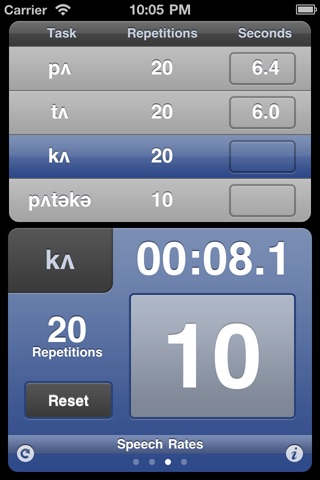 Speech Rates by Meld Apps