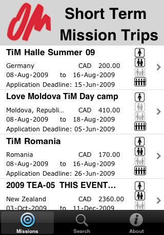 OM Mission Trips by OM Canada