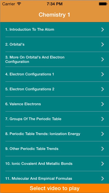 Khan Academy: Chemistry 1 by Ximarc Studios Inc.