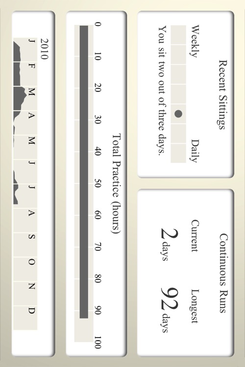 Equanimity - Meditation Timer & Tracker by Robin Barooah