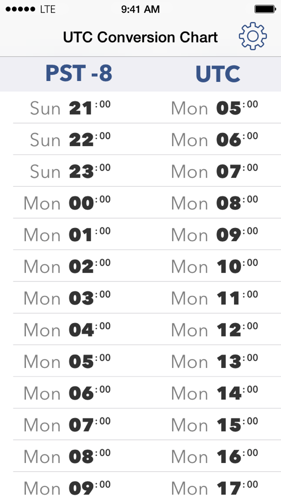 utc-conversion-chart-app-for-iphone-free-download-utc-conversion