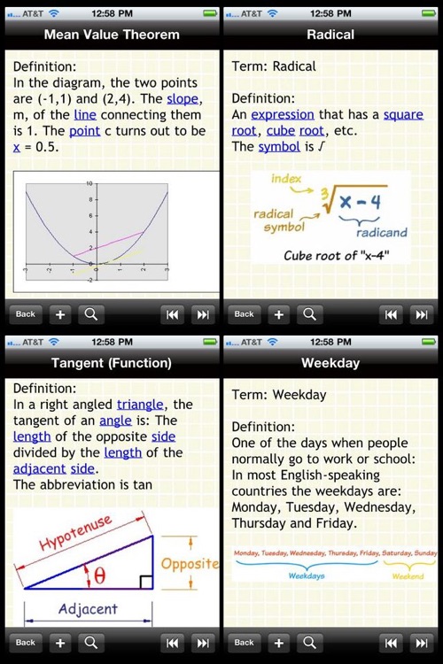 Glossary of Mathematical Terms by Wan Fong Lam