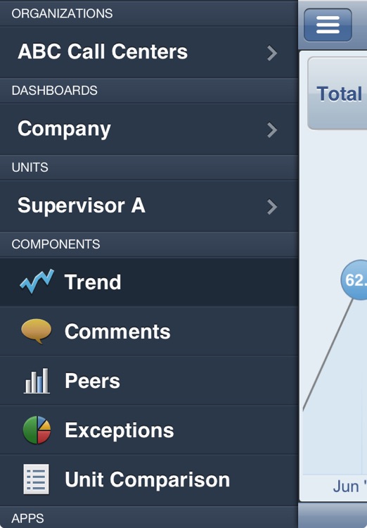 Mindshare by InMoment, Inc.