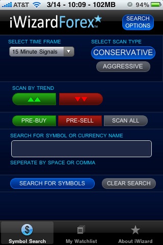 iWizard Forex ™ by theWizard.com LLC