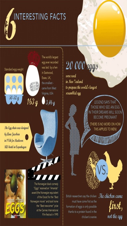 Interesting Facts Messages / Latest Facts / General Knowledge Facts by ...