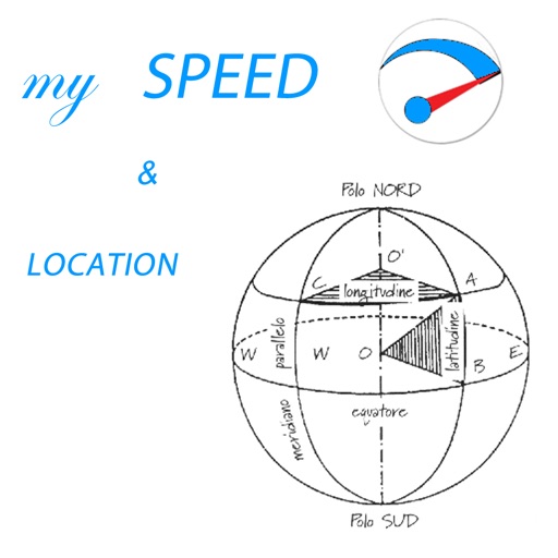 my SPEED and LOCATION by Fabio Cecchini ~ Consulente Informatico