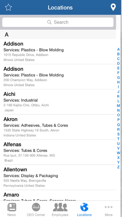 Sonoco by Sonoco Products Company