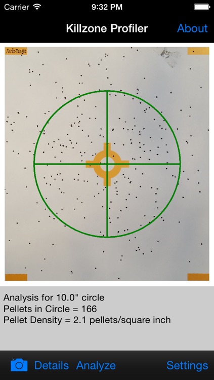 Killzone Profiler by Target Telemetrics, LLC