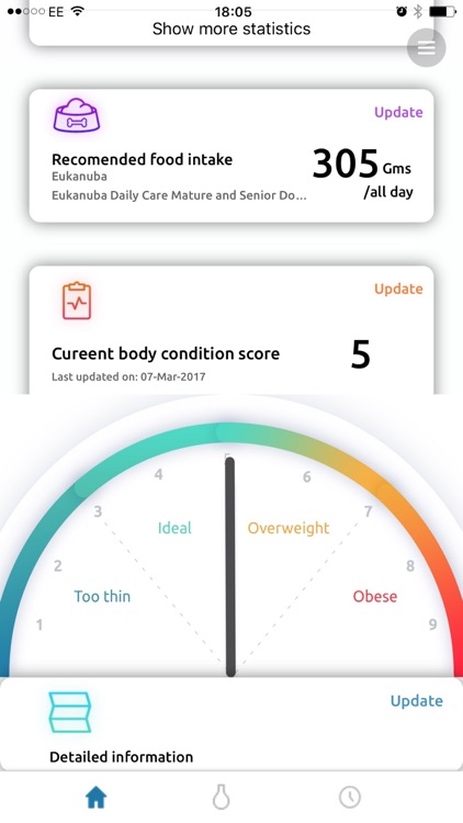 Track Your Pet's Health With These Apps