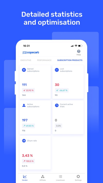 CopeCart by CopeCart GmbH