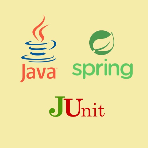 Java Spring JUnit Awareness by aihua liu