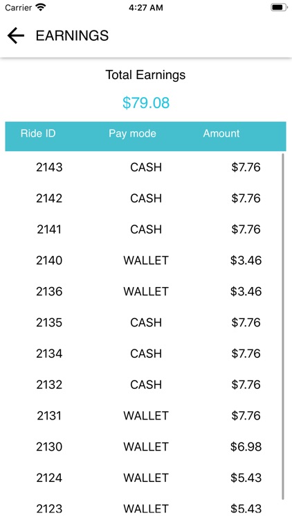 CoOper Drivers by Delphino Cassar