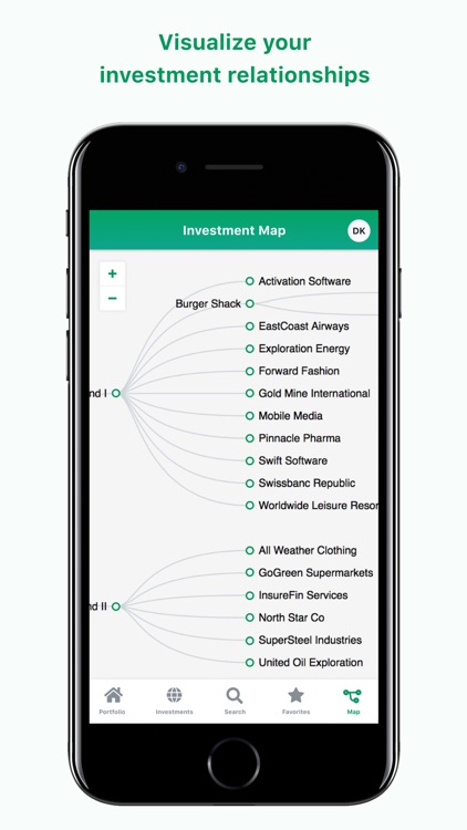 iLEVEL by IHS Markit by iLevel Solutions