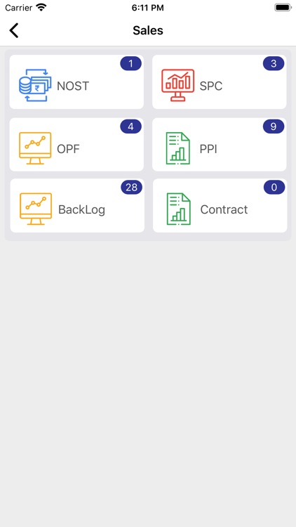 ZEN BMS by Zen exim Pvt Ltd