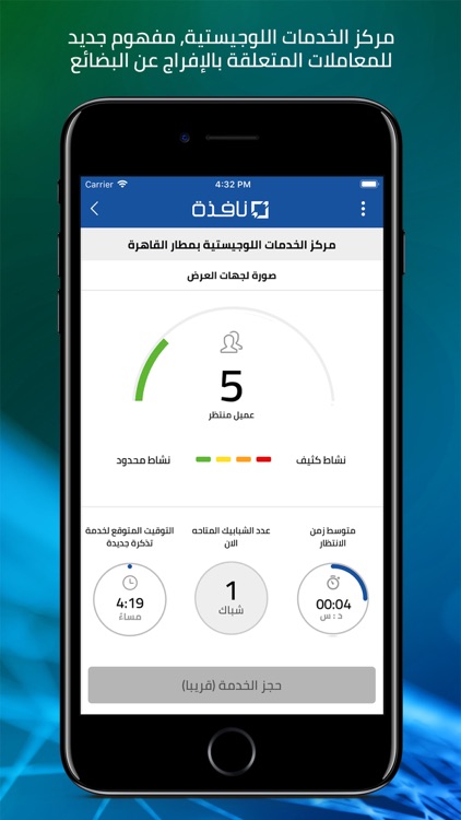 Nafeza by Misr Technology Services (MTS)