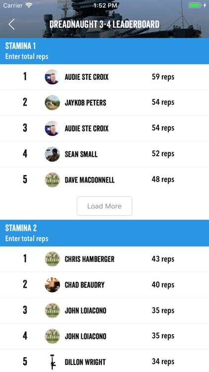 Soflete by Soflete LLC