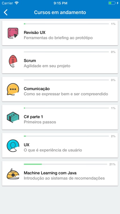 Alura Cursos Online by AOVS Sistemas De Informatica Ltda