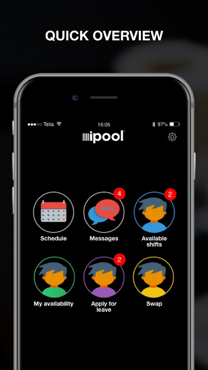 ipool Employee by 4Retail Sweden AB
