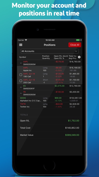 TradeStation - Trade & Invest by TradeStation Technologies