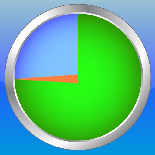 Visual Timers By SinSoft Inc 