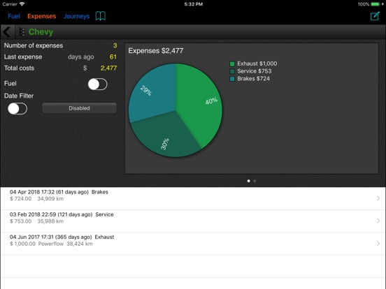 Car Logbook - AppRecs