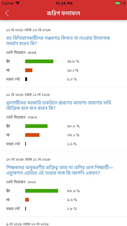 Bangla Newspaper - Prothom Alo by Prothom Alo
