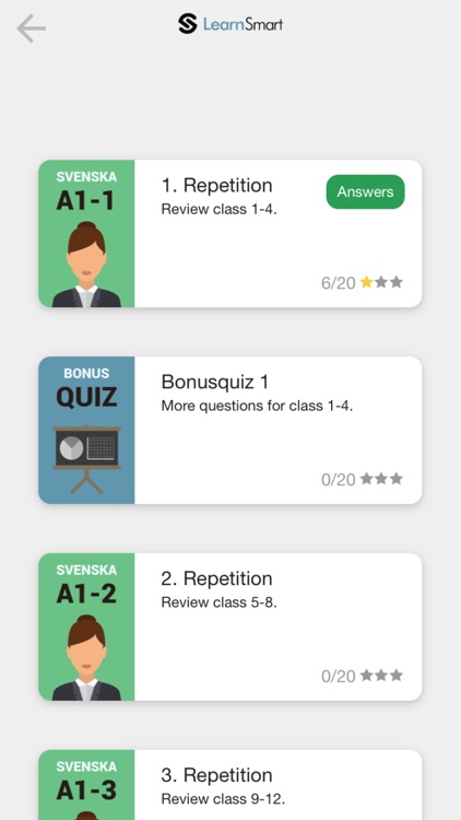 Learnsmart Svenska by max laurell