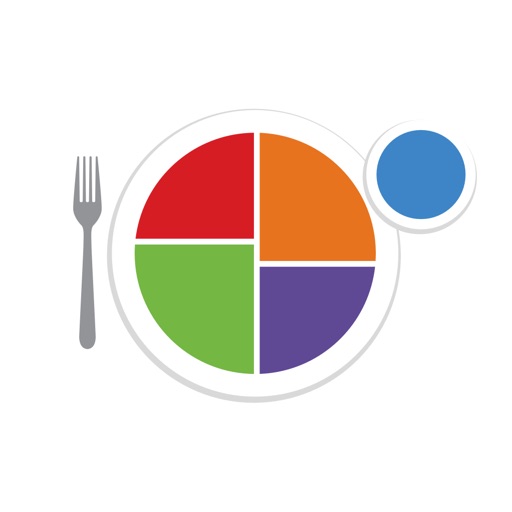 Start Simple with MyPlate by USDA Food & Nutrition Service