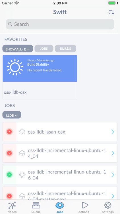 Butler - Client For Jenkins by MobiLab Solutions GmbH