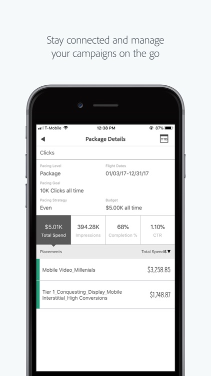 Adobe Advertising Cloud by Adobe Inc.