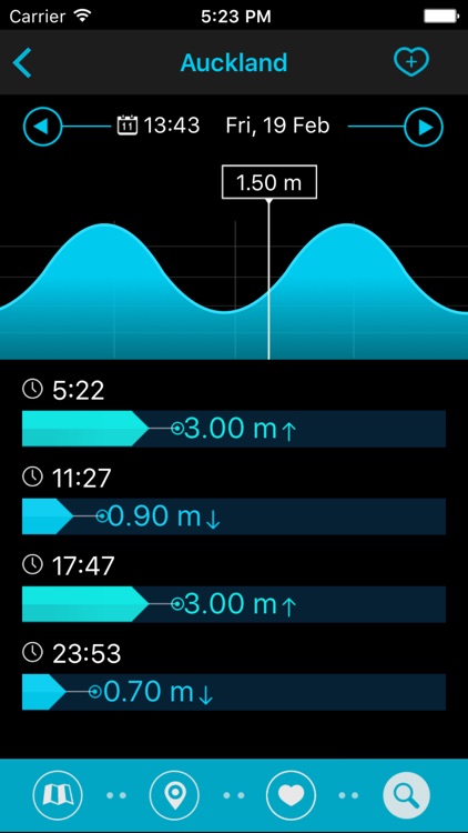 NZ Tides Pro - Tide Prediction by Wingism