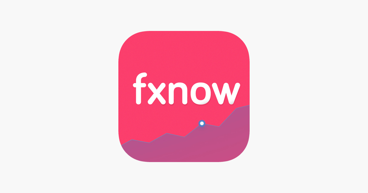 ‎FXNOW Guía CFD de las señales en App Store