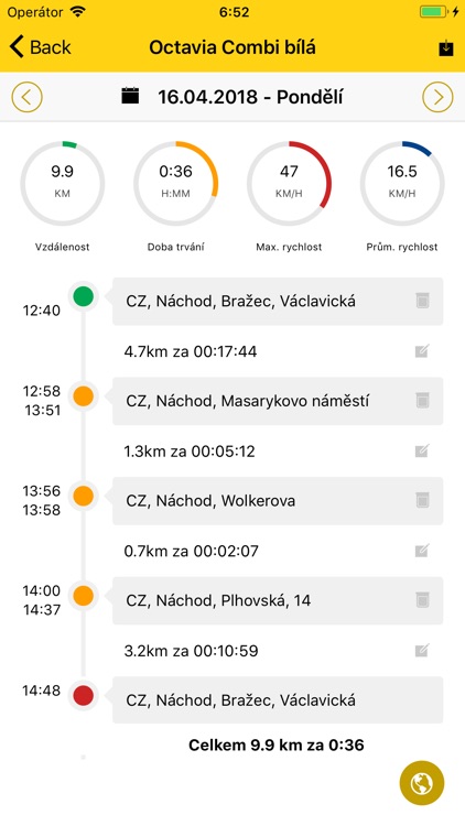 DFC Monitor by LEVEL, s.r.o.
