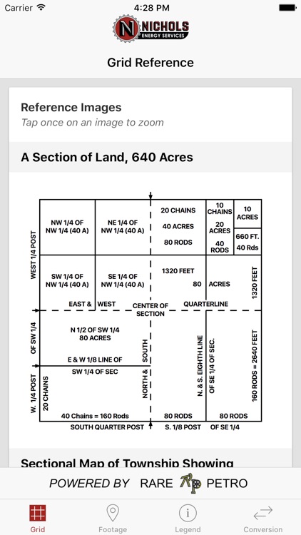 Nichols Energy Services by RARE PETRO Technologies, Inc.