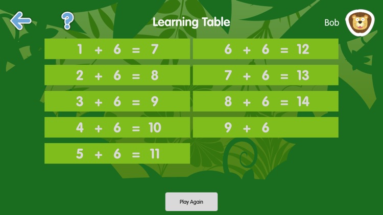 Addition Tables Math Is Fun By Unit11