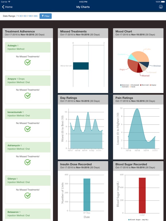 App Shopper: COPD Manager (Medical)
