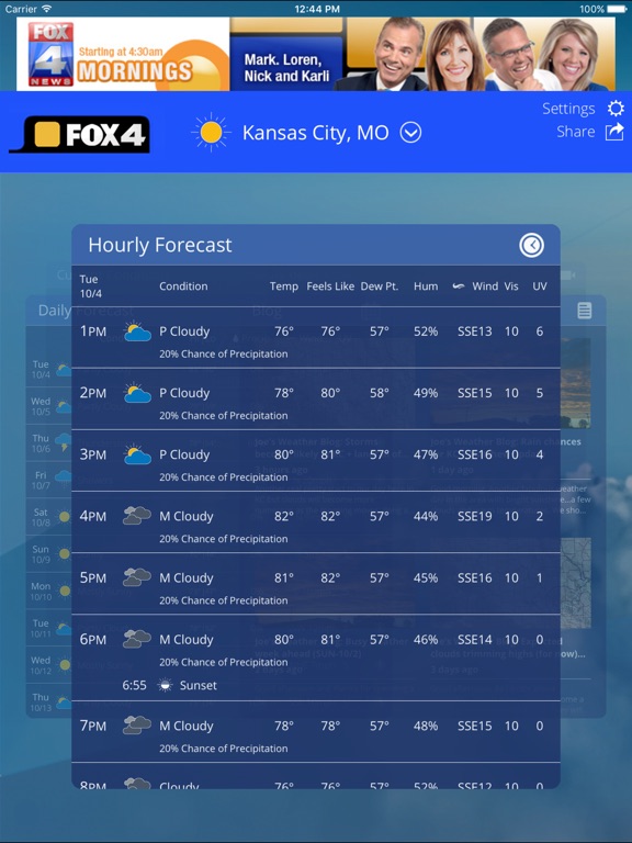 Wdaf Fox 4 Kansas City Weather Apprecs