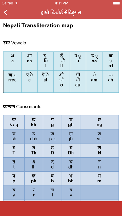 Hamro Nepali Keyboard for PC - Windows 7,8,10,11