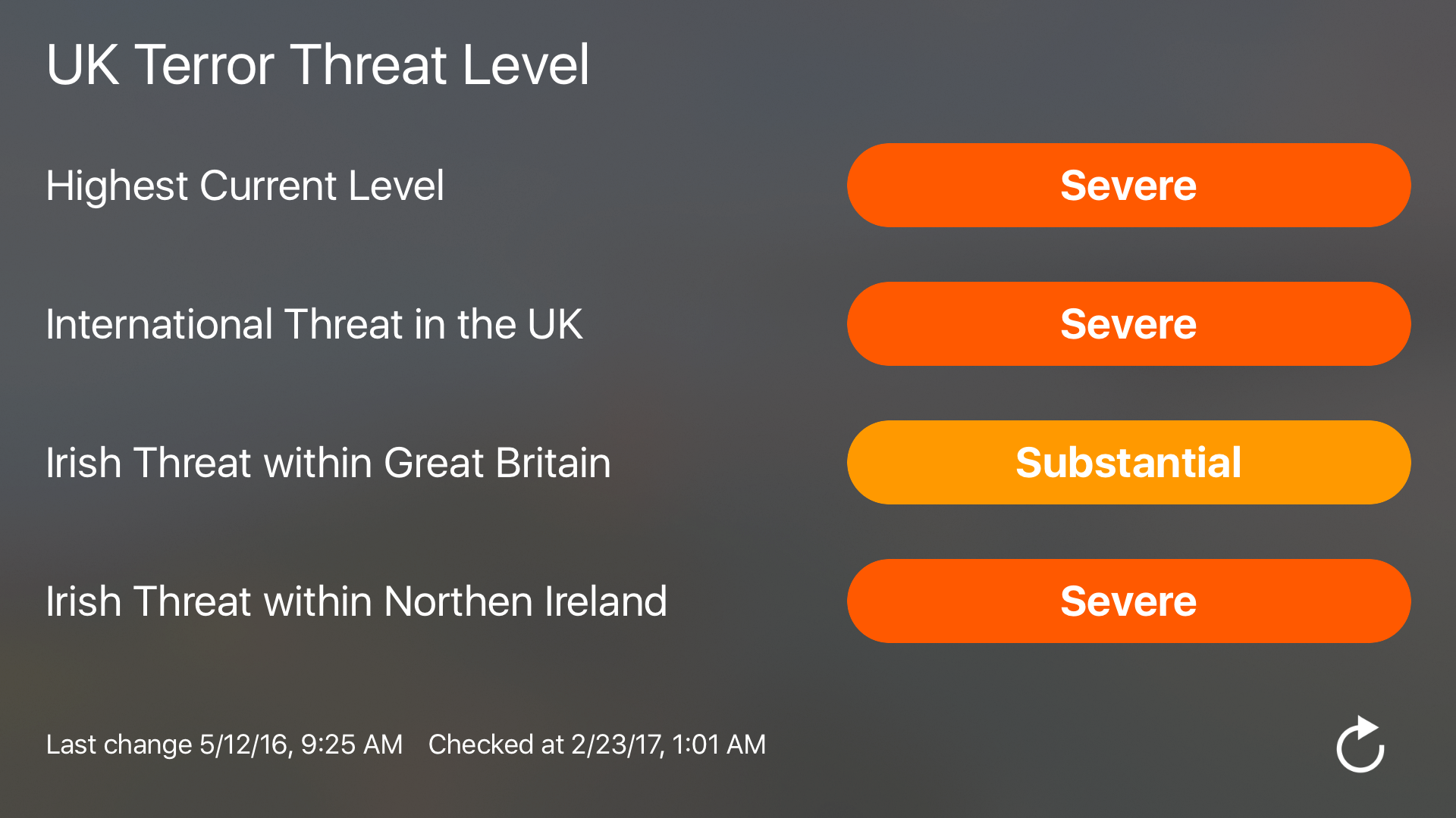 UK Terror Threat Level | Apps | 148Apps
