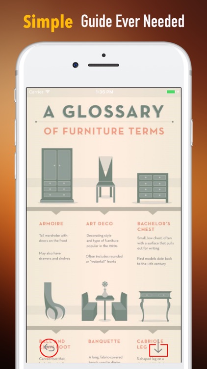Furniture Glossary-Study Guide and Terminology by Ruth Petallar Mata