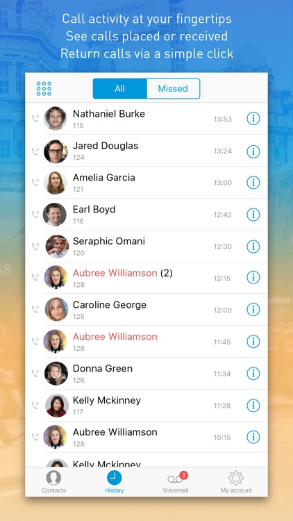 Elevate UC by Serverdata.Net, Inc.