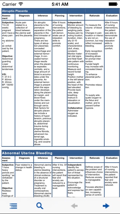  Nursing Care Plan For Fracture Of Right Hand 1 2019 01 27
