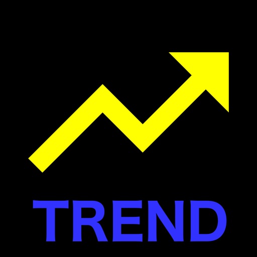 Stock Screener Trend by Iaroslav Remez