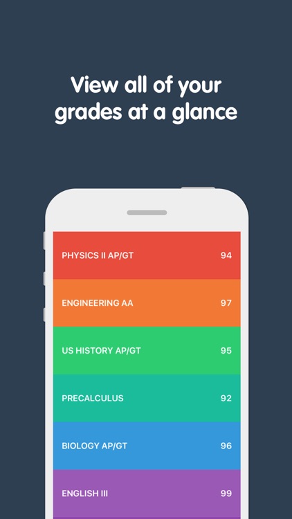 Grados - Grades for CCISD by Adit Kamath