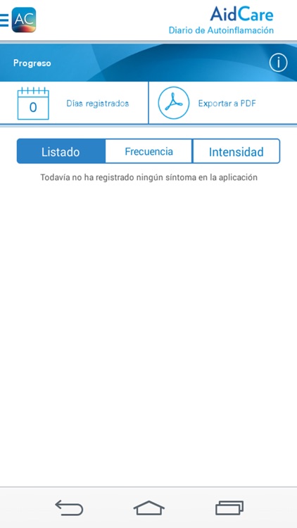 AidCare by Novartis Farmaceutica SA